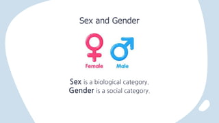 Gender Issues PPT_by Miss Ika.pptx