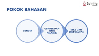 Gender, Jenis Kelamin & Seksualitas dan priapdf | PDF