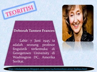 Genderlect Theory | PPTX