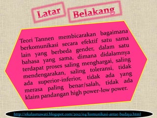 Genderlect Theory | PPT