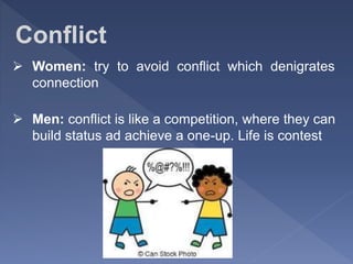 Genderlect styles | PPTX