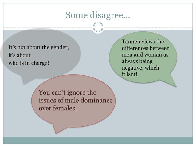 Genderlect Theory- Streppa | PPT
