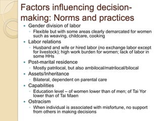 Gender, livelihoods & decision making | PPTX