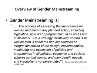 gender mainstreaming. (1).ppt