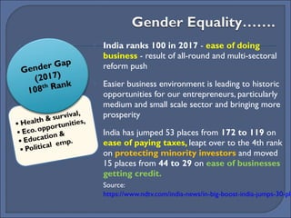 Gender Mainstreaming : Tool to Good Govenance | PPT