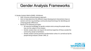 "Understanding the gender dimensions of vulnerability to climate change ...