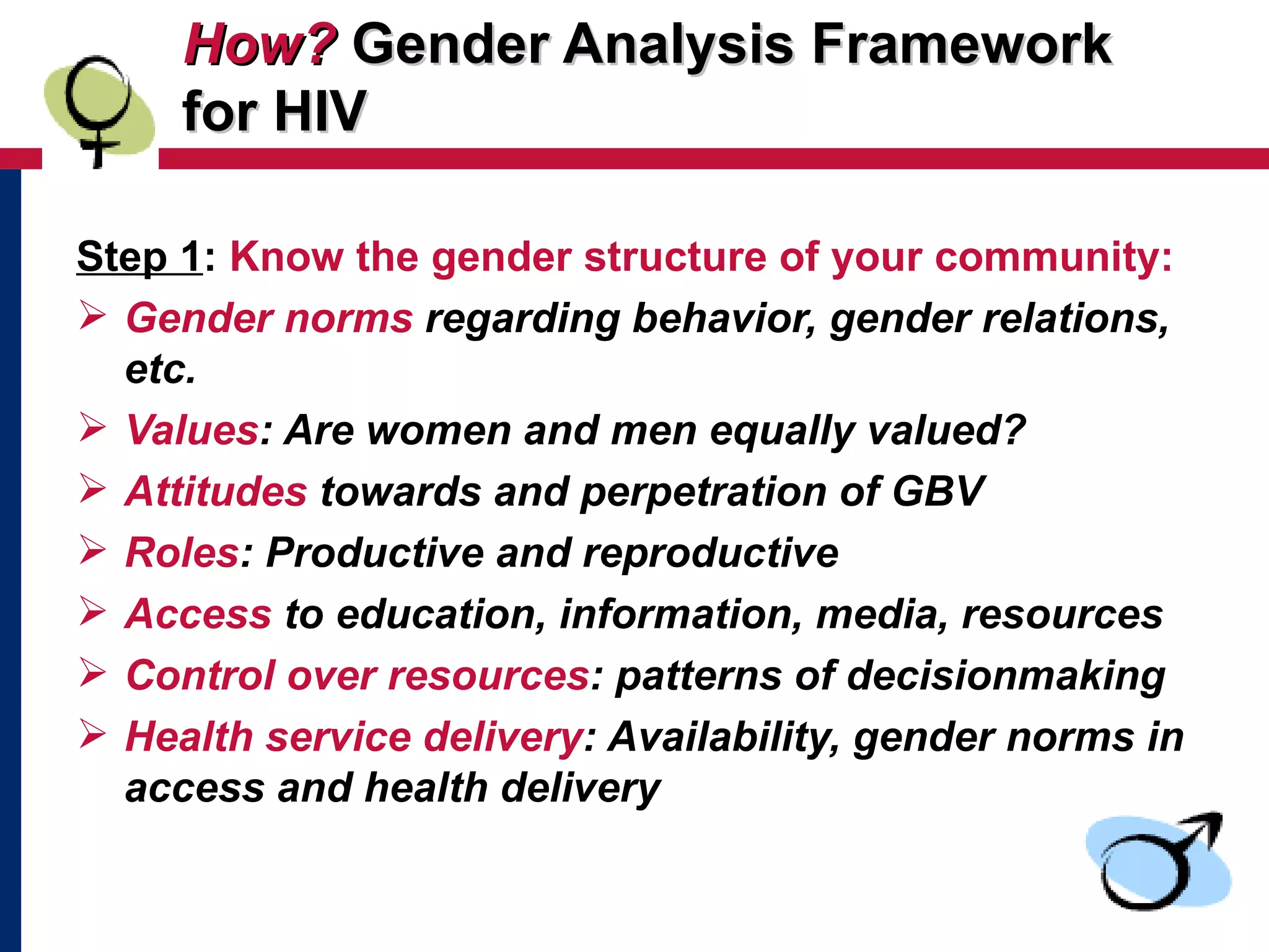 Sex and Gender: What is the difference? | PPT