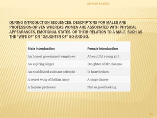 Gender & media | PPTX