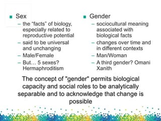 Qualitative Methods in Gender Research - IFPRI Gender Methods Seminar ...