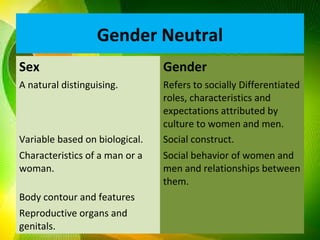 Gender neutral | PPT
