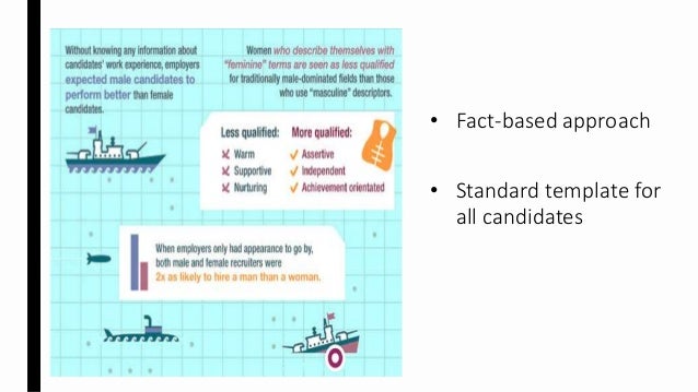 Gender-neutral Recruiting