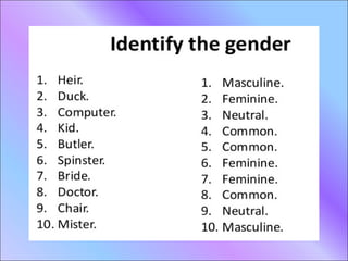 Gender of nouns | PPT