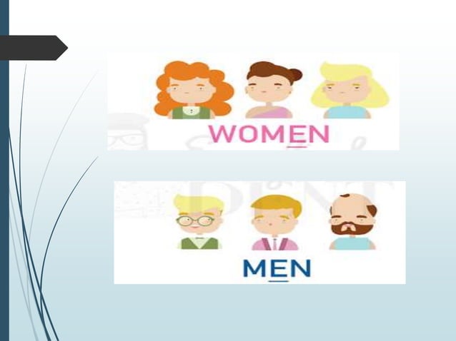 Gender of nouns | PPT