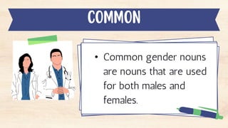 English Grade Six Topic Gender of nouns.pptx