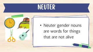 English Grade Six Topic Gender of nouns.pptx