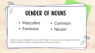 English Grade Six Topic Gender of nouns.pptx