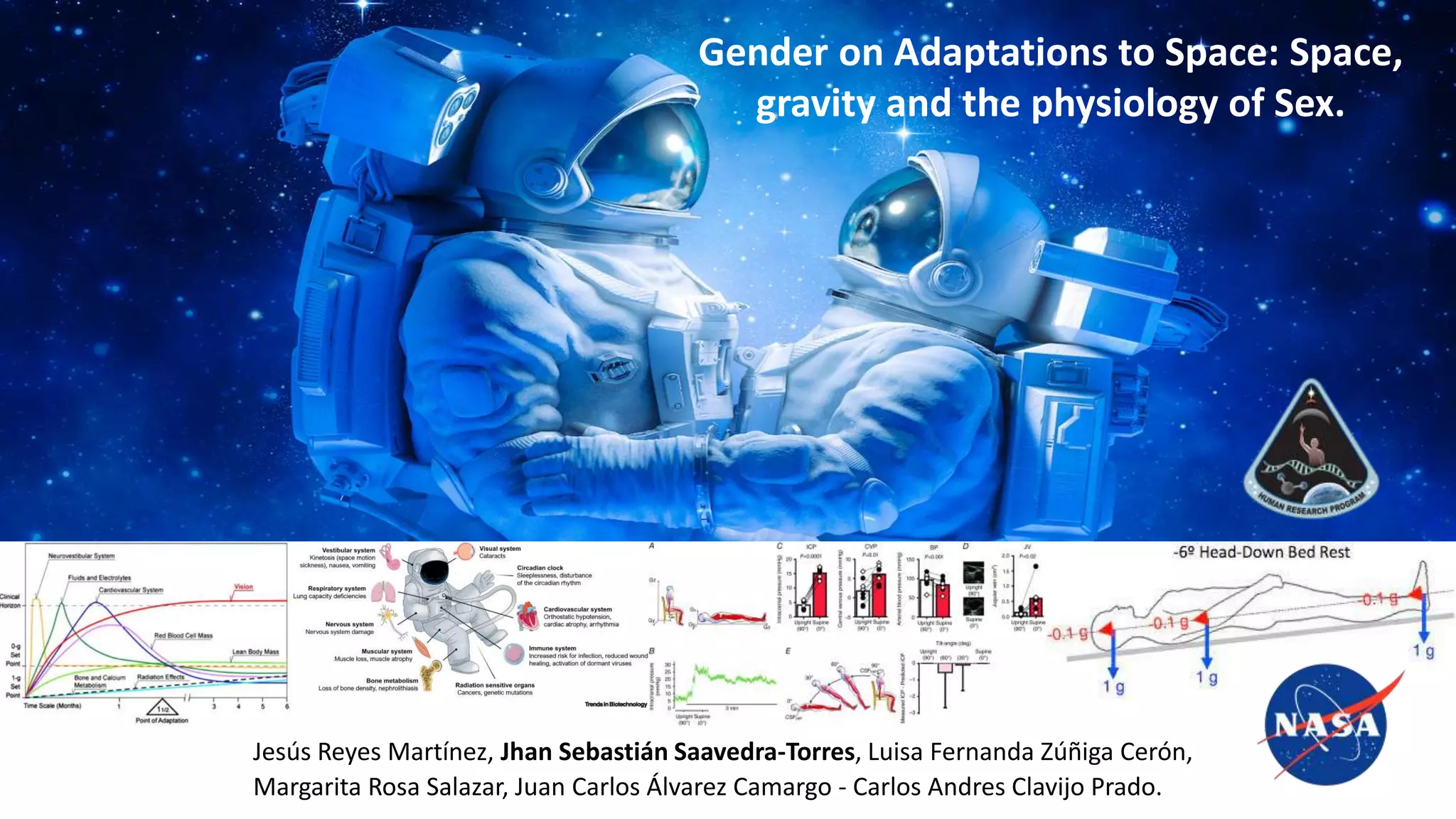 Gender on Adaptations to Space | PPT