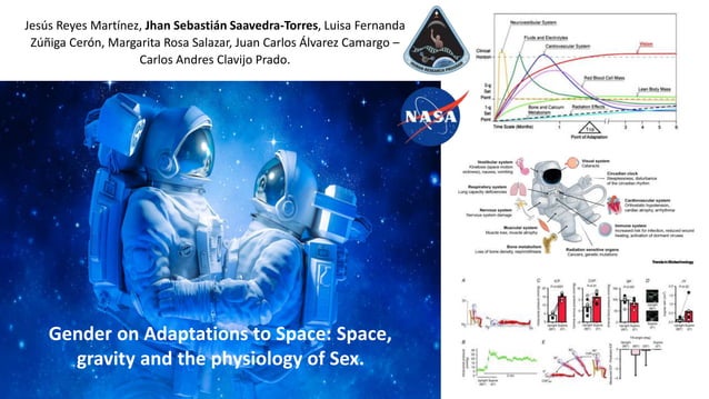 Gender on Adaptations to Space | PPT