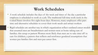 GENDERED patterns in organization | PPT