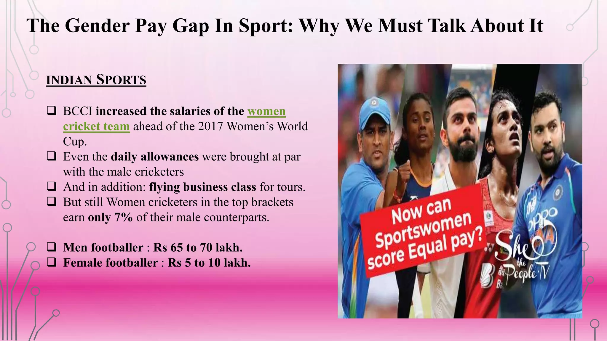 Gender pay gap | PPTX