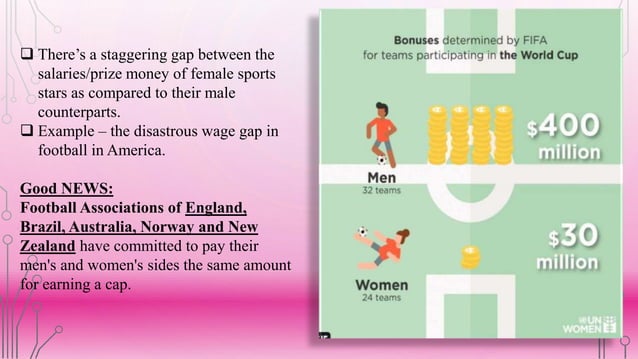 Gender pay gap | PPTX