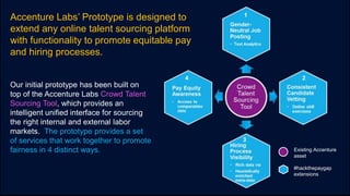 Gender Pay Parity Prototype for the 'Gig' Economy - Accenture Labs | PPT