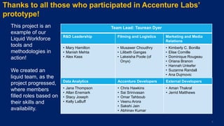 Gender Pay Parity Prototype for the 'Gig' Economy - Accenture Labs | PPT