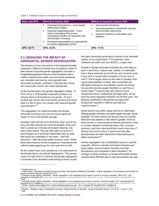 Closing the Gender Pay Gap | PDF