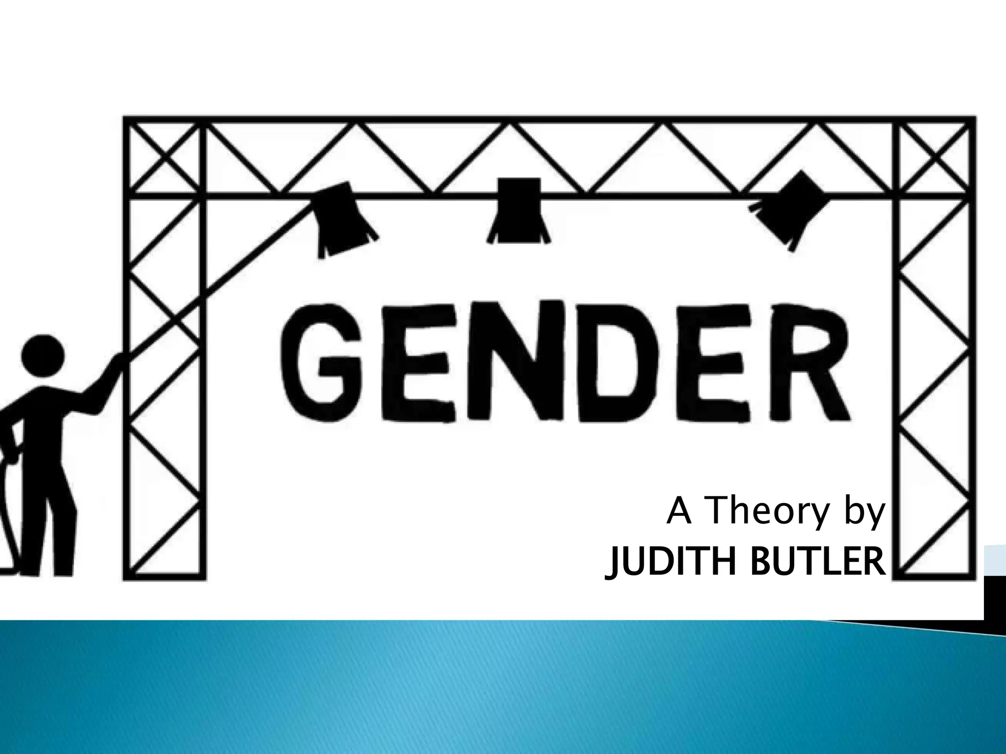 Gender performativity | PPTX