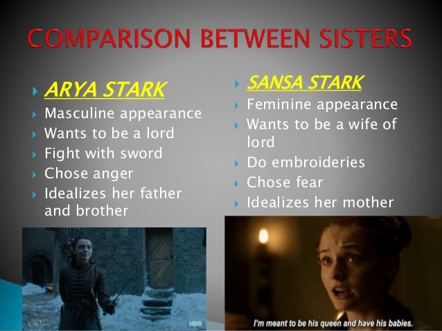 Gender performativity