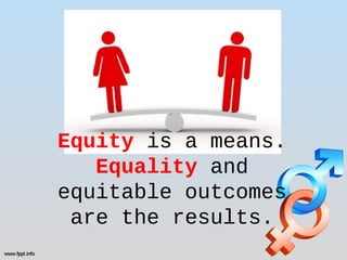 Gender Perspective in the Workplace | PPT