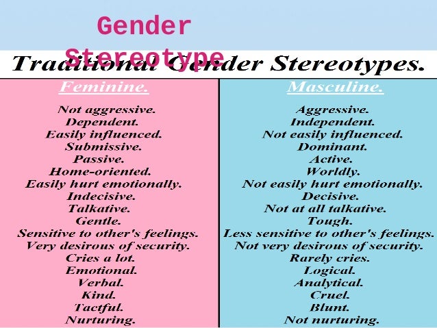 Gender Perspective in the Workplace Gender Perspective in the Workplace