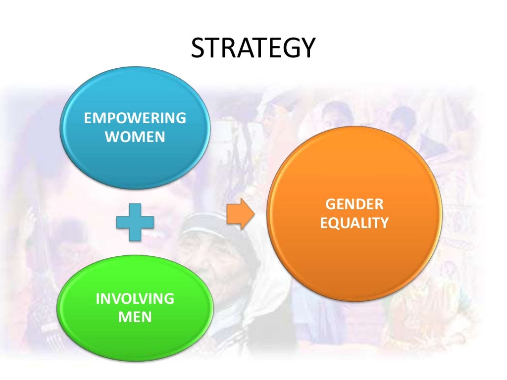 Gender Perspectives Of Reproductive Health