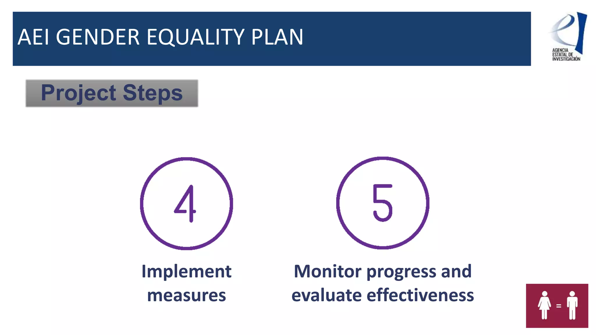 Spanish Research Agency Gender Equality Plan | PPT