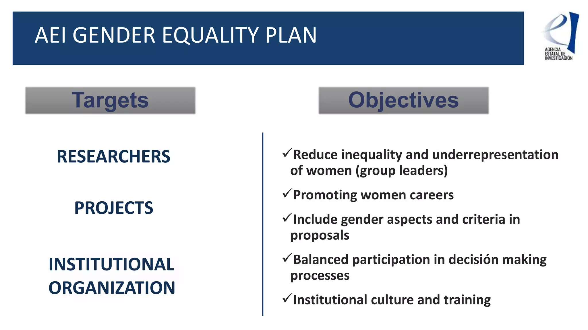 Spanish Research Agency Gender Equality Plan | PPT