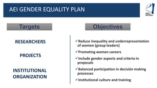 Spanish Research Agency Gender Equality Plan | PPTX