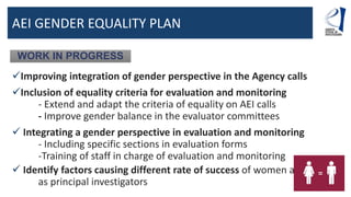 Spanish Research Agency Gender Equality Plan | PPTX