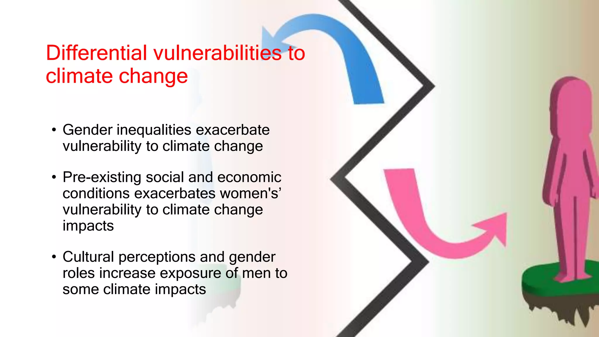 Gender Equality and Climate Change Adaptation: Why consider gender in ...