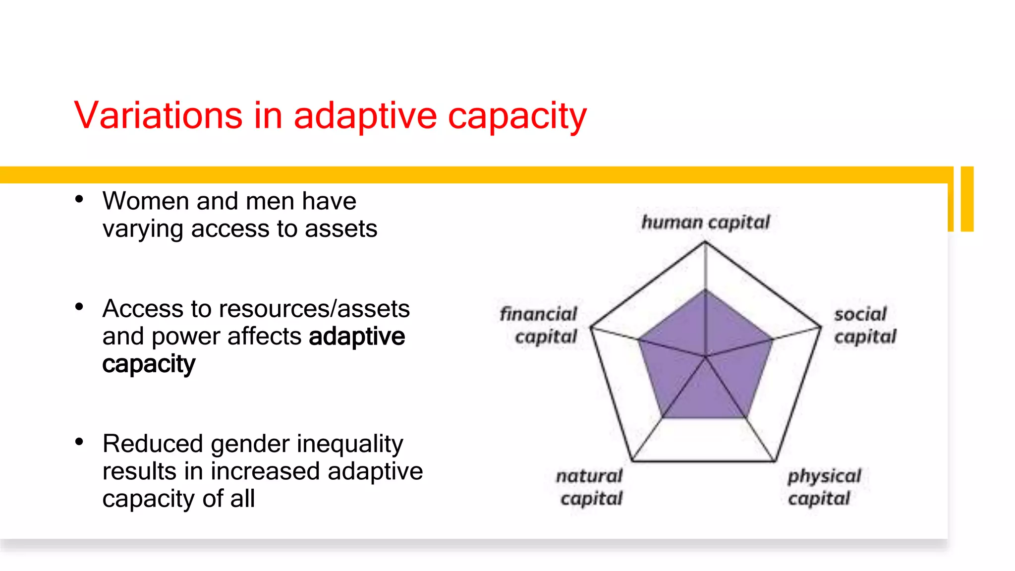 Gender Equality and Climate Change Adaptation: Why consider gender in ...