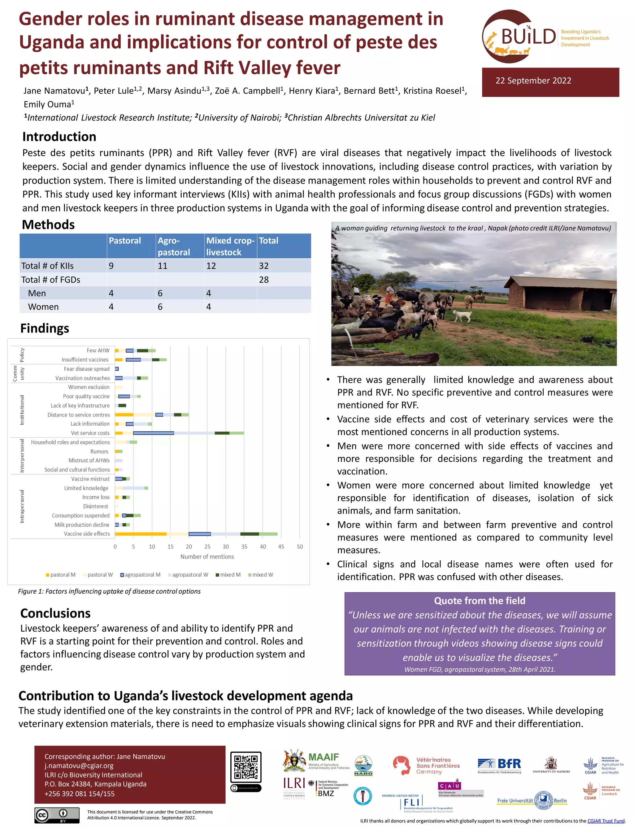 Gender roles in ruminant disease management in Uganda and implications ...