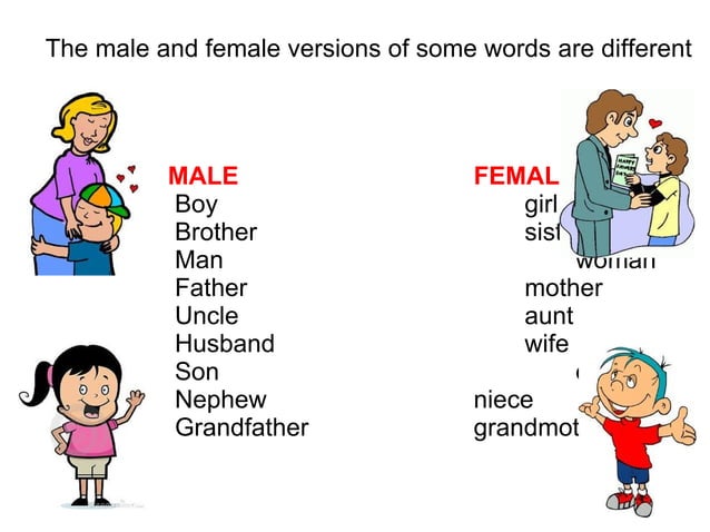 MASCULINE AND FEMININE | PPT
