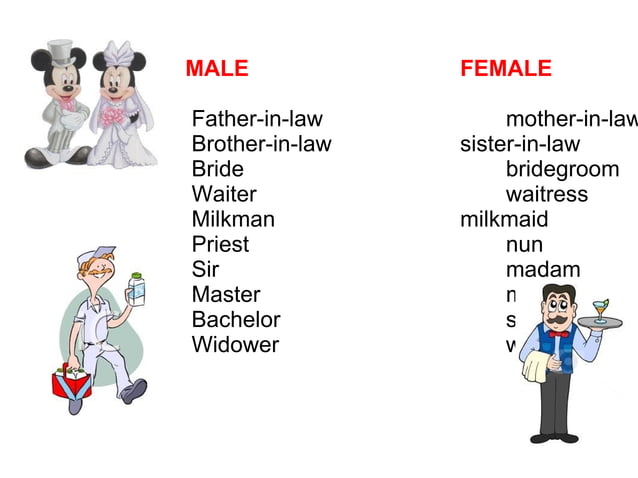 MASCULINE AND FEMININE | PPT