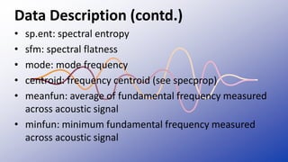 Gender Recognition in the voice PPT.pptx