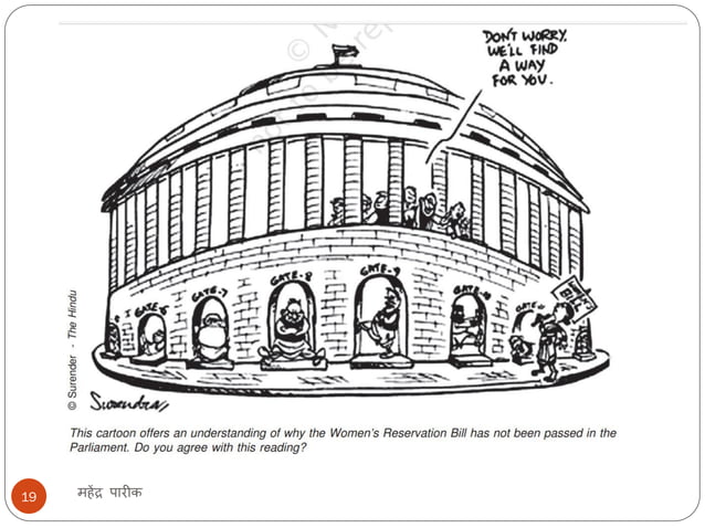 Gender religion and caste | PDF