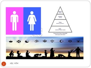 Gender religion and caste | PDF