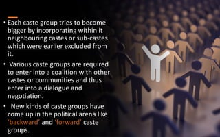 GENDER RELIGION AND CASTE PPTx PDF M.pdf