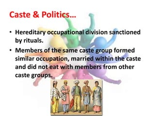 Gender,Religion & Caste | PPTX