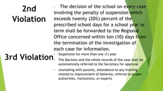 Gender Responsive and Non-Discriminatory Student Discipline.pptx