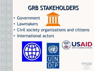 Gender responsive budgeting | PPT