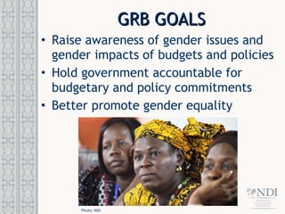 Gender responsive budgeting | PPT